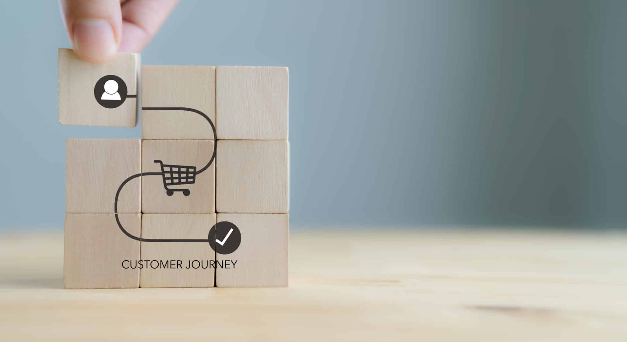Unsure Of Your B2B Target Market? Let's Map The Customer Journey